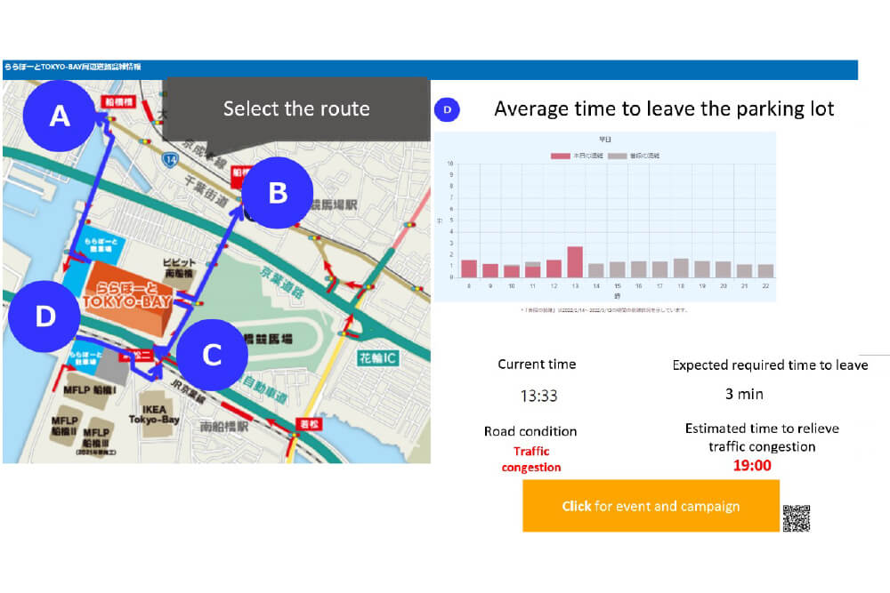NTT DATA launches a Connected Car Data Initiative to reduce traffic ...