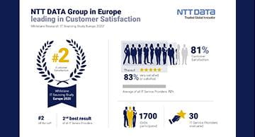 NTT DATA Group ranks second among IT providers in Europe according to ...