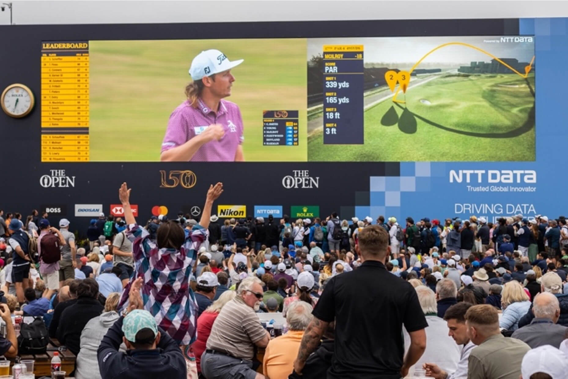 NTT DATA führt bei den 151. Open seine überarbeitete Digital-Twin ...